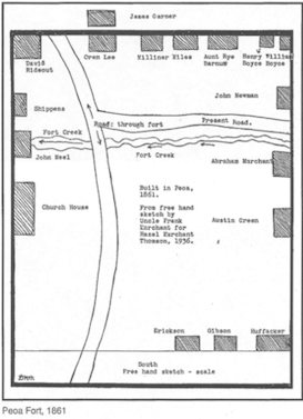 From the Calendar: Peoa Forts – Kamas Valley History Group