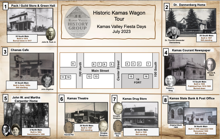 KVHG’s Inaugural Historic Wagon Tour of Kamas – Kamas Valley History Group