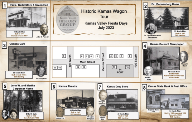 Historic people – Kamas Valley History Group